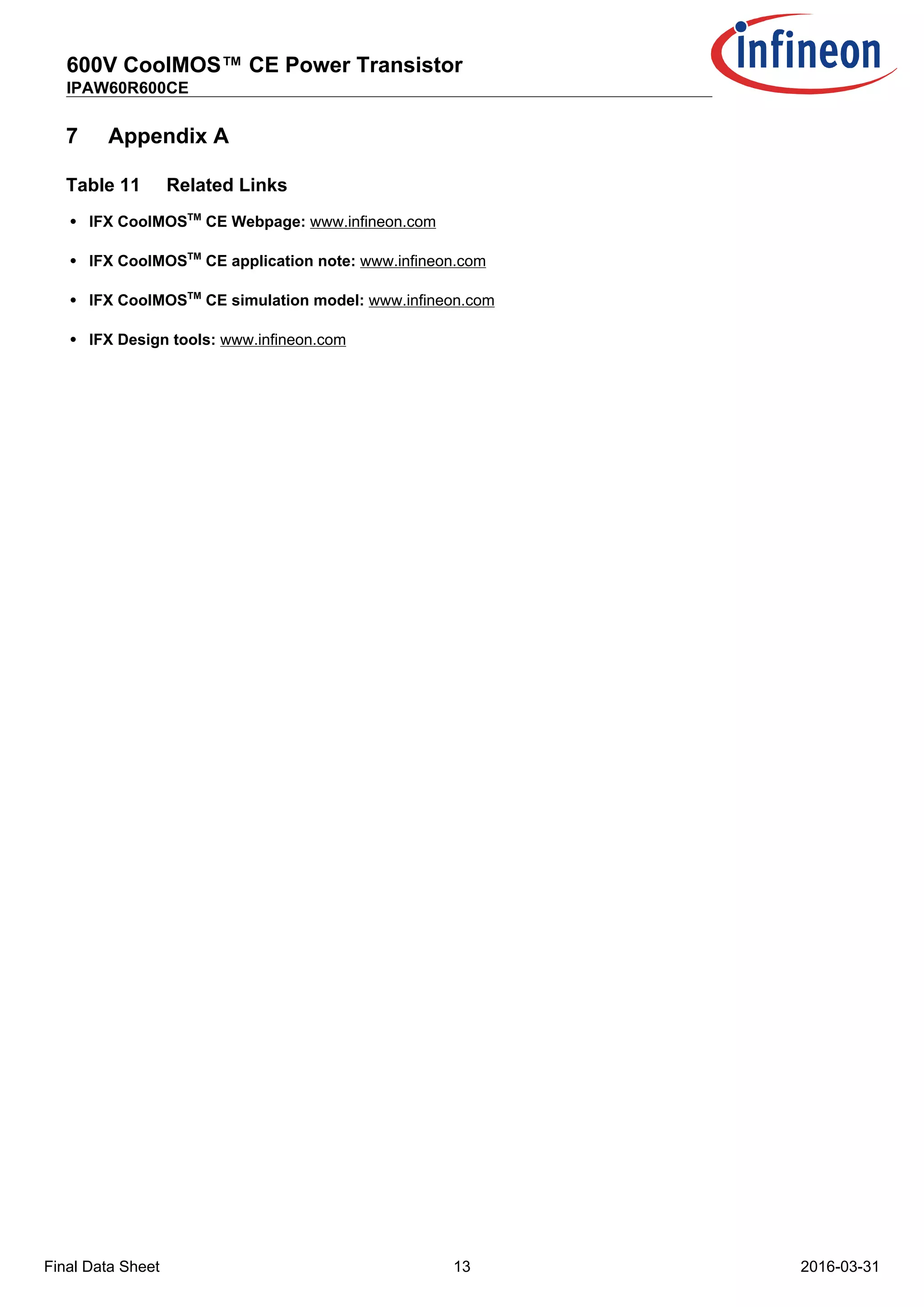 Original Mosfet N-channel IPAW60R600 60S600CE 600V 6A TO-220F New | PDF