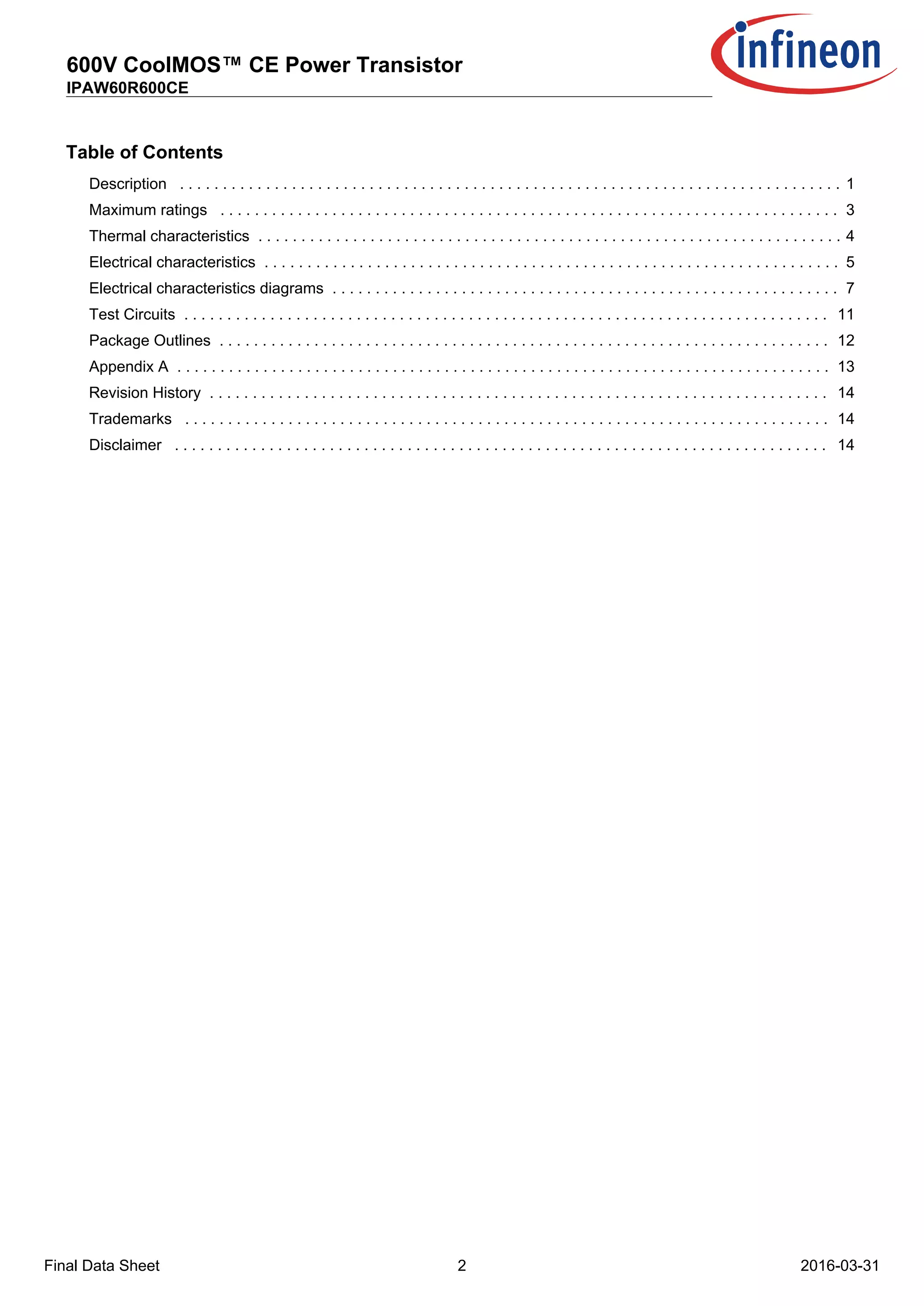 Original Mosfet N-channel IPAW60R600 60S600CE 600V 6A TO-220F New | PDF