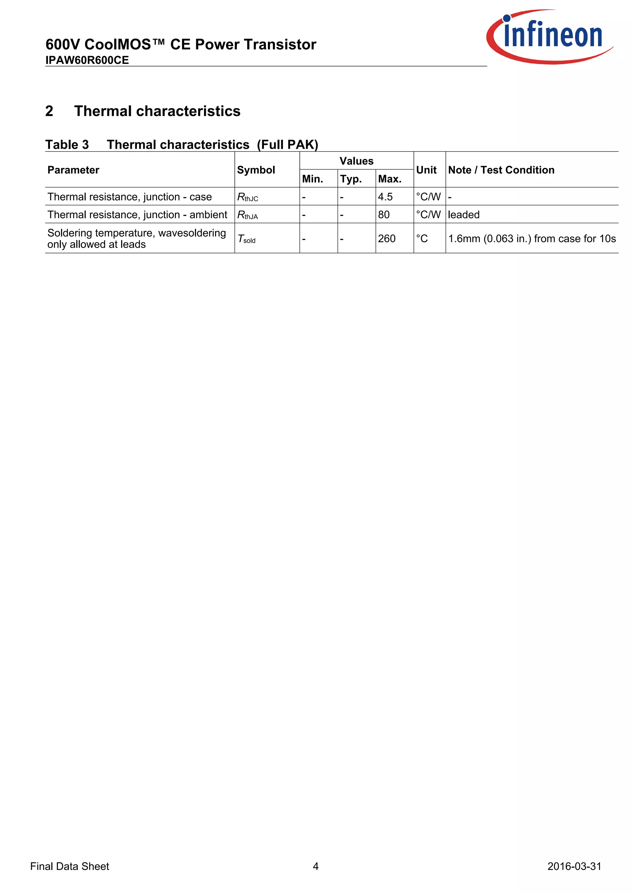 Original Mosfet N-channel IPAW60R600 60S600CE 600V 6A TO-220F New | PDF
