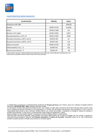 Olio idraulico Caterpillar - Fornid - IP Axia D 10W/20 | PDF
