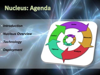 iPayStation Nucleus: Platform Services for ISO and Enterprise Retailers ...