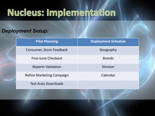 iPayStation Nucleus: Platform Services for ISO and Enterprise Retailers ...