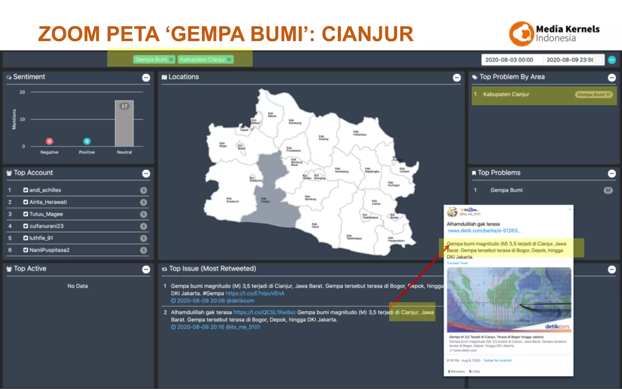 Pemanfaatan Big Data dalam Mitigasi Bencana | PDF