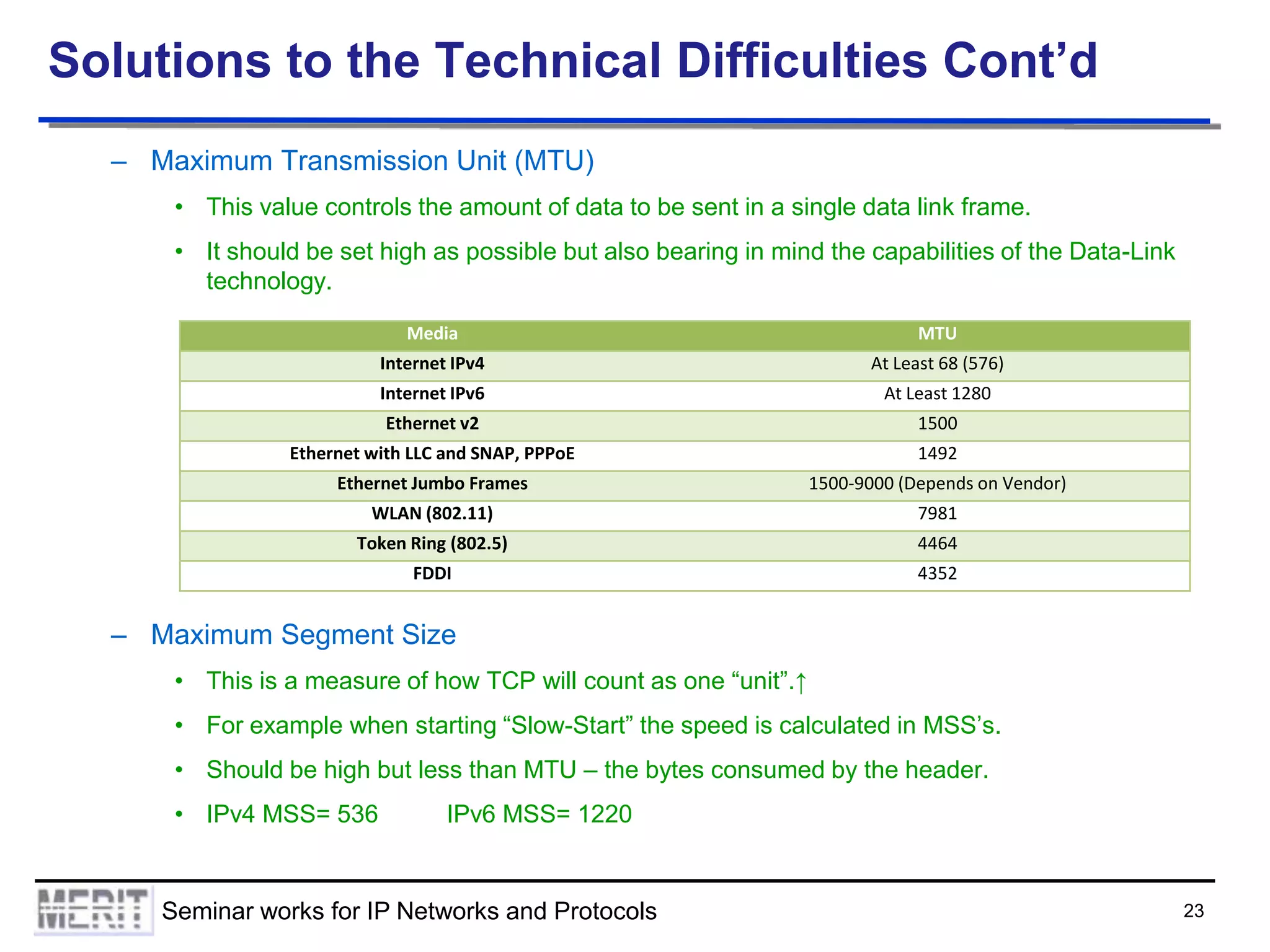 IP based communications over satellites | PPTX