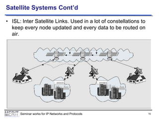 IP based communications over satellites | PPTX