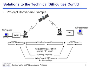 IP based communications over satellites | PPTX