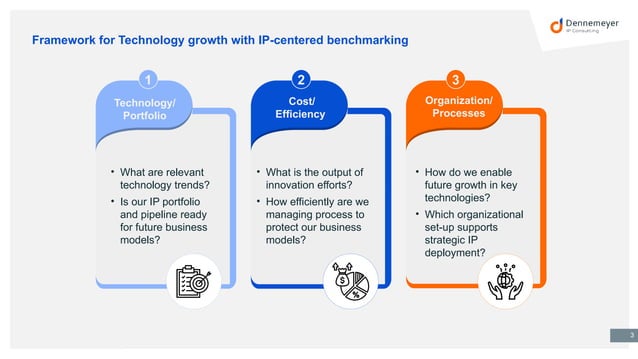 IP Benchmarking - Rudolf Diesel CTO-Forum | PPT