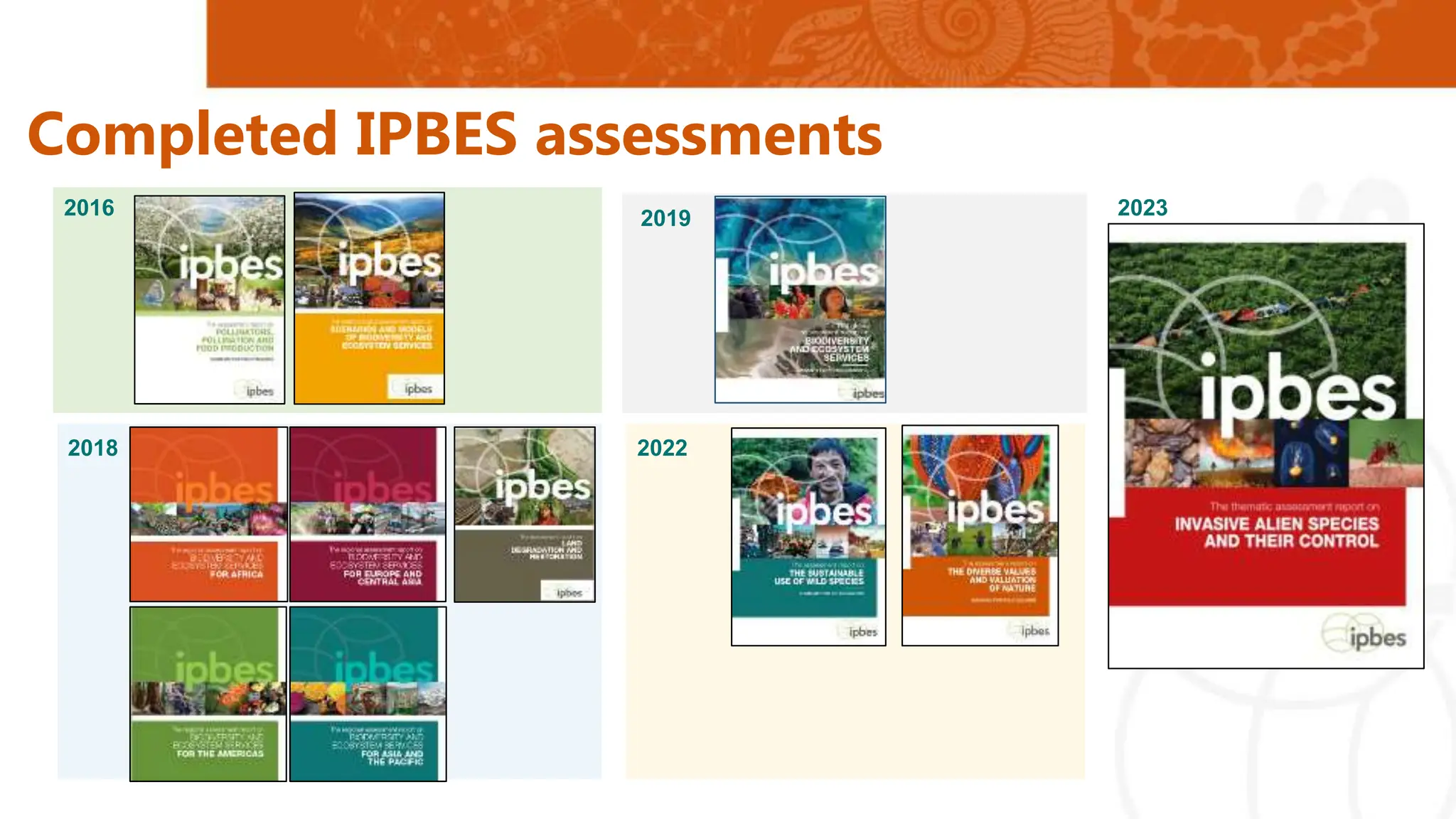 Climate Change, Biodiversity & Health - IPBES Perspectives | PPTX