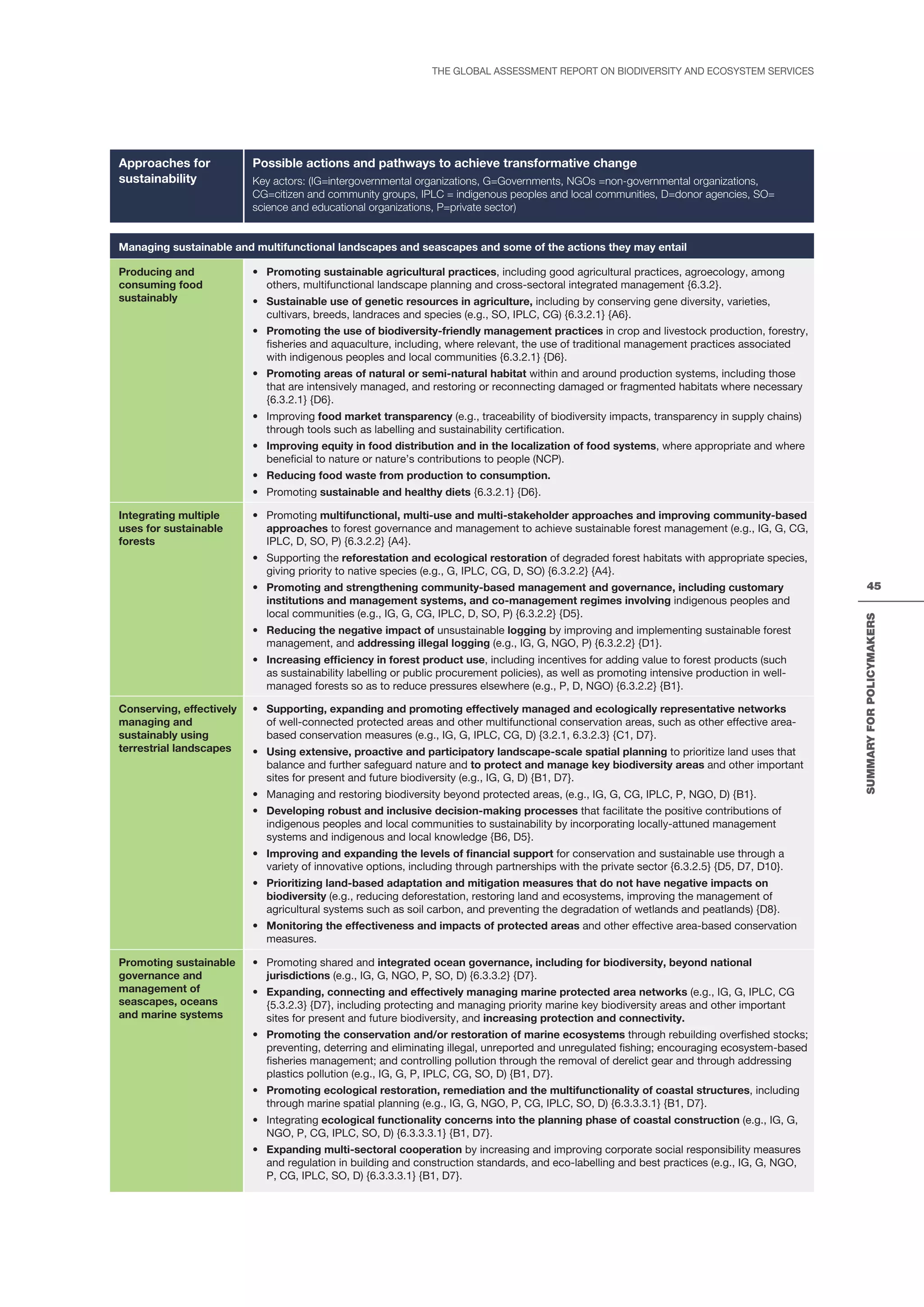 Global Assessment Report on Biodiversity and Ecosystem Services | PDF