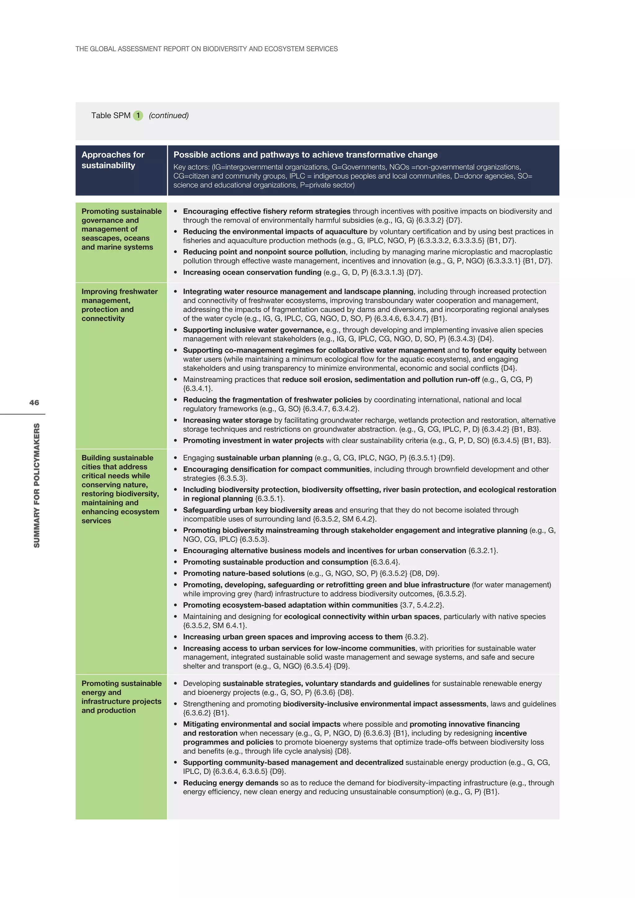 Global Assessment Report on Biodiversity and Ecosystem Services | PDF