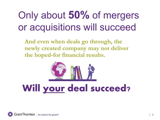 M&A success: Using an integration playbook to make your deal work ...
