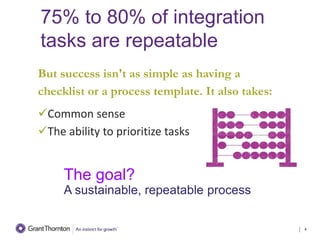 M&A success: Using an integration playbook to make your deal work ...
