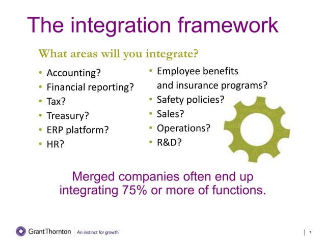 M&A success: Using an integration playbook to make your deal work ...