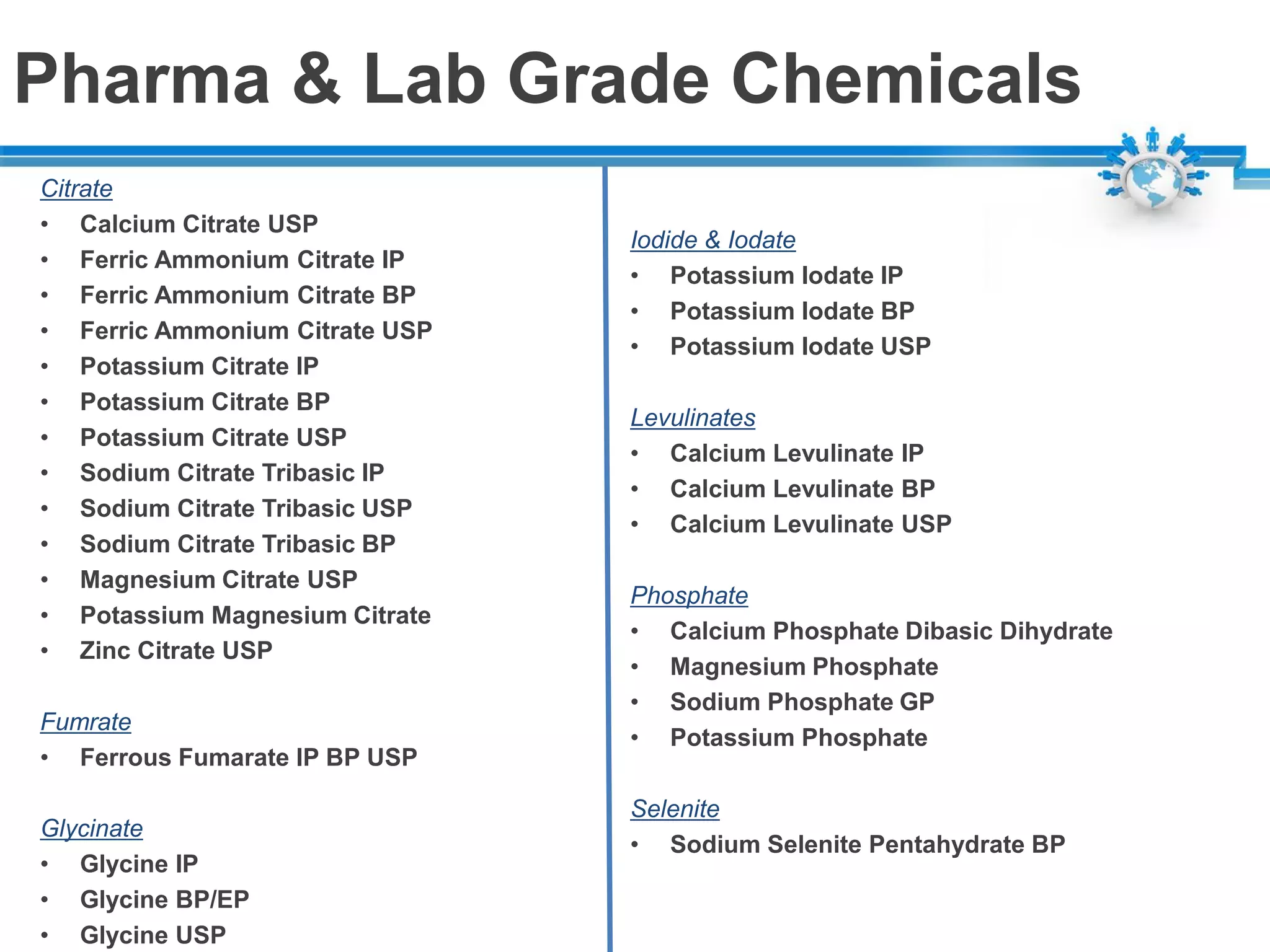 IP BP USP PHARMA GRADE CHEMICALS PAT IMPEX | PDF