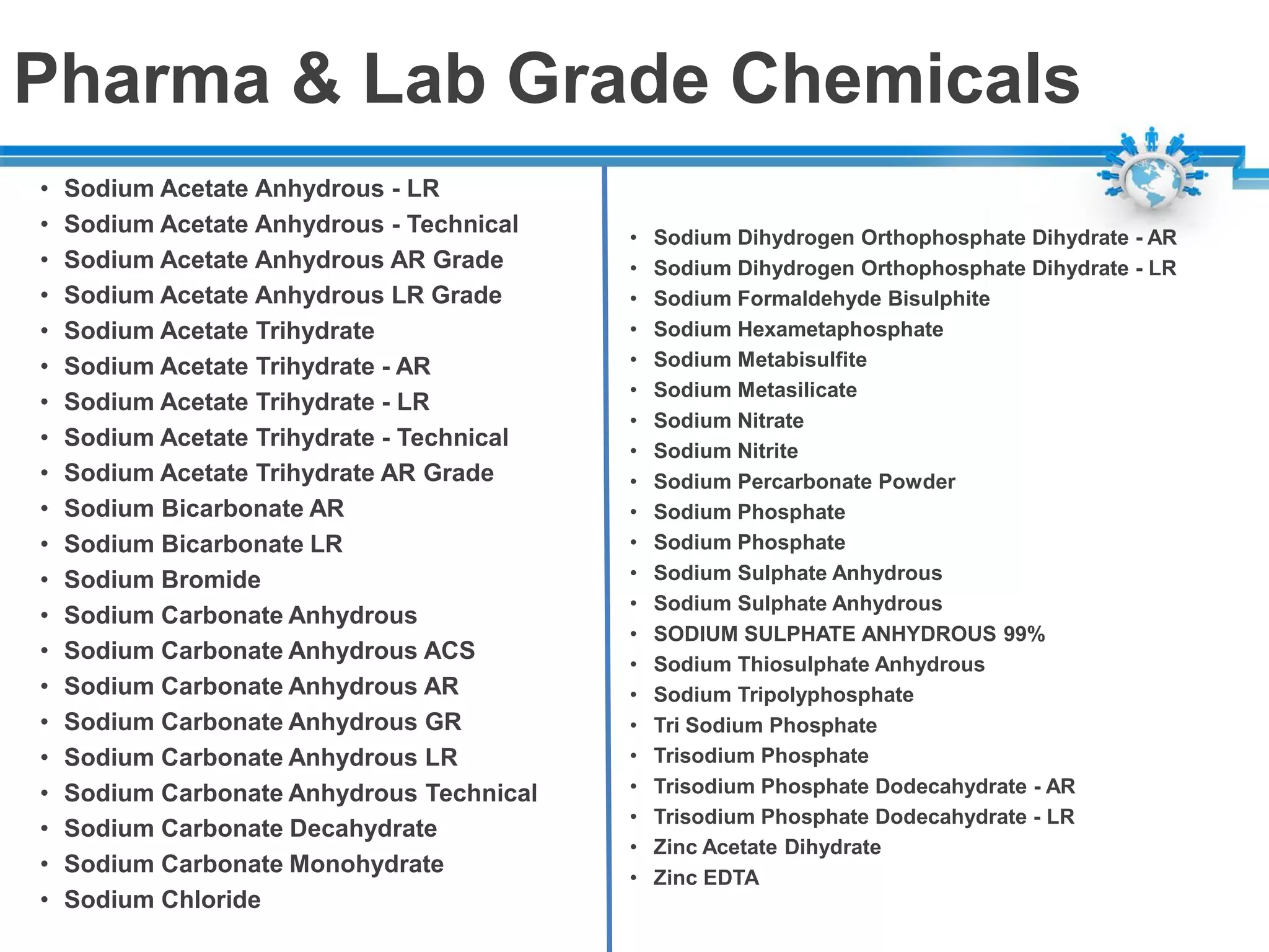 IP BP USP PHARMA GRADE CHEMICALS PAT IMPEX | PDF