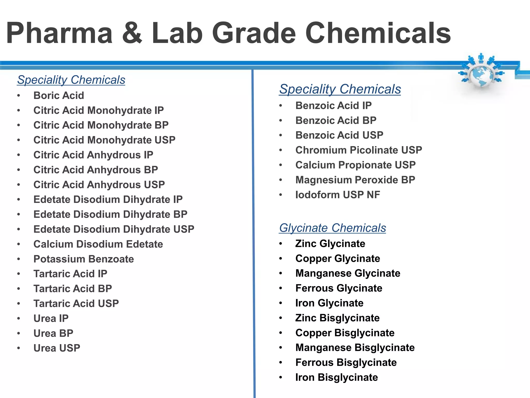 IP BP USP PHARMA GRADE CHEMICALS PAT IMPEX | PDF