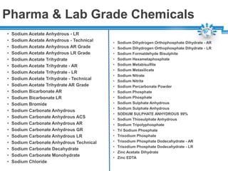 IP BP USP PHARMA GRADE CHEMICALS PAT IMPEX | PPT