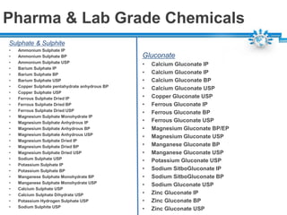 IP BP USP PHARMA GRADE CHEMICALS PAT IMPEX | PPT