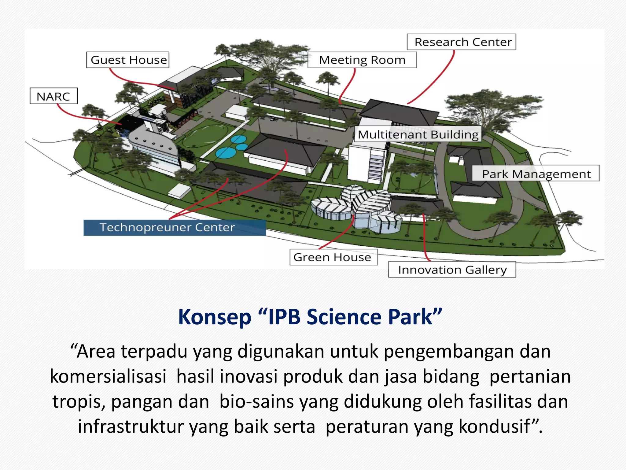 IPB Science Park Indonesia | PDF