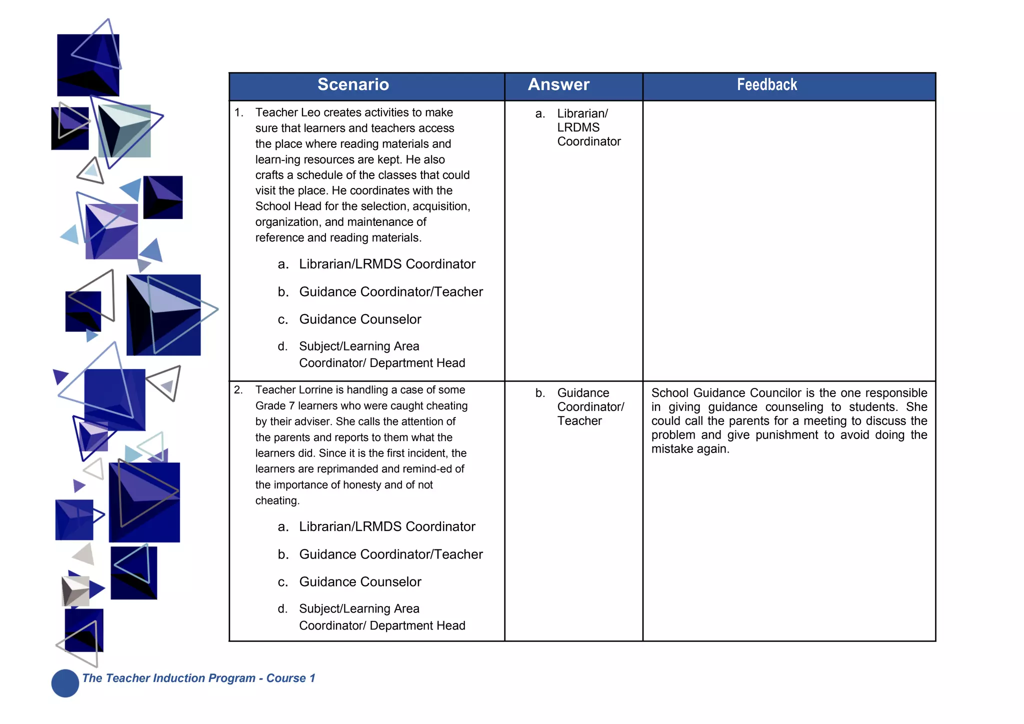 IPBT COURSE 1 with answer | PDF
