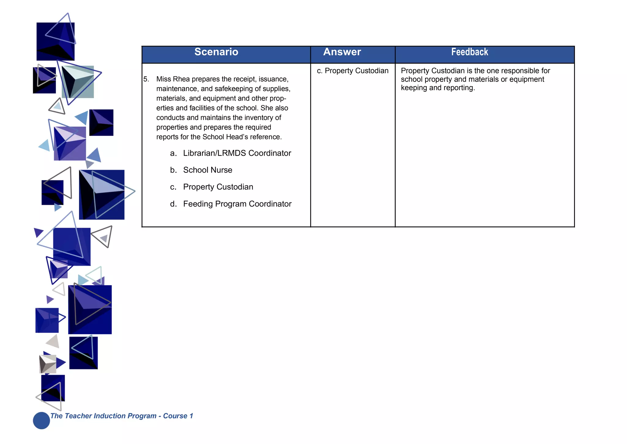 IPBT COURSE 1 with answer | PDF