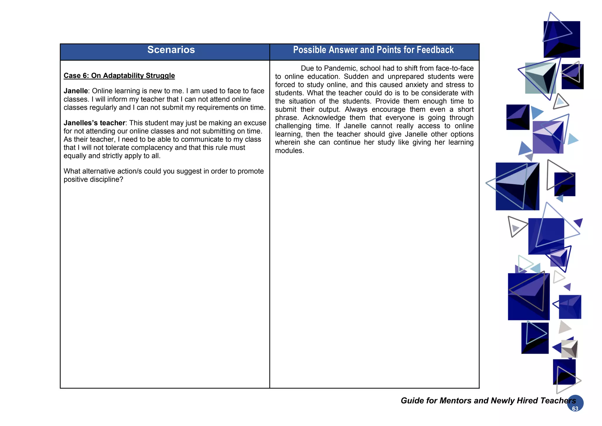 IPBT COURSE 1 with answer | PDF
