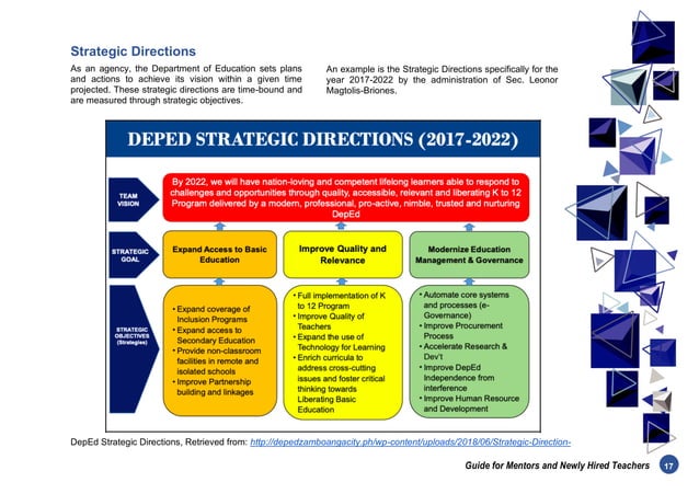 IPBT COURSE 1 with answer | PDF | Professional School | Postgraduate ...