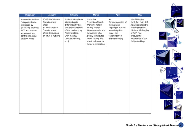 IPBT COURSE 1 with answer | PDF | Professional School | Postgraduate ...