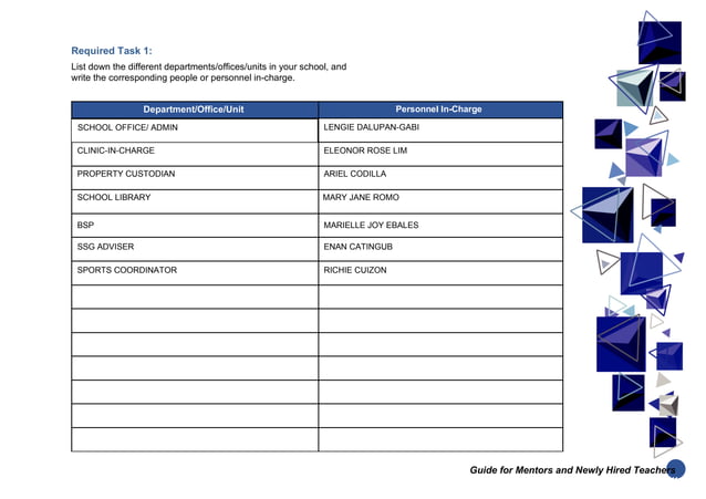 IPBT COURSE 1 with answer | PDF | Professional School | Postgraduate ...