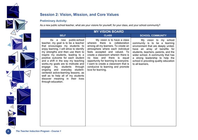 IPBT COURSE 1 with answer | PDF | Professional School | Postgraduate ...