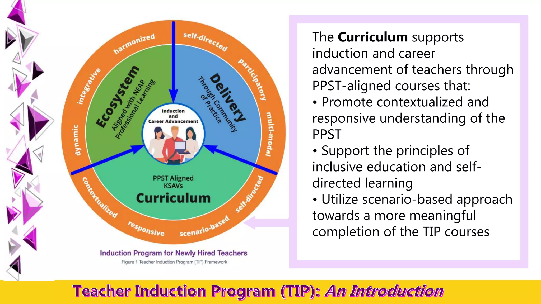 IPBT Introductory Session.pptx