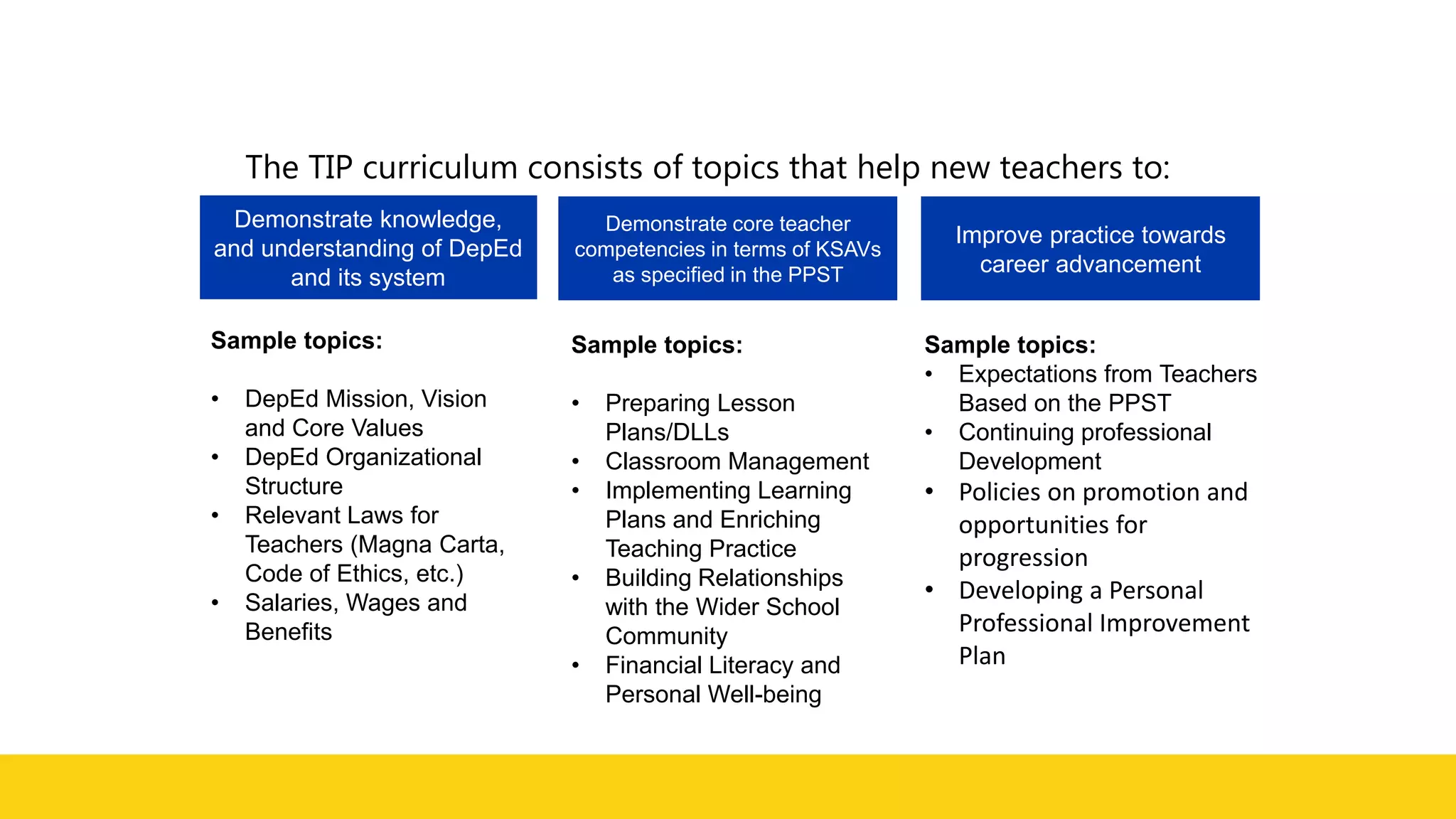 IPBT Introductory Session.pptx