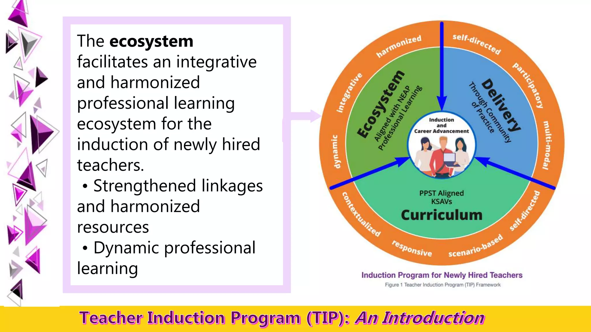 IPBT Introductory Session.pptx