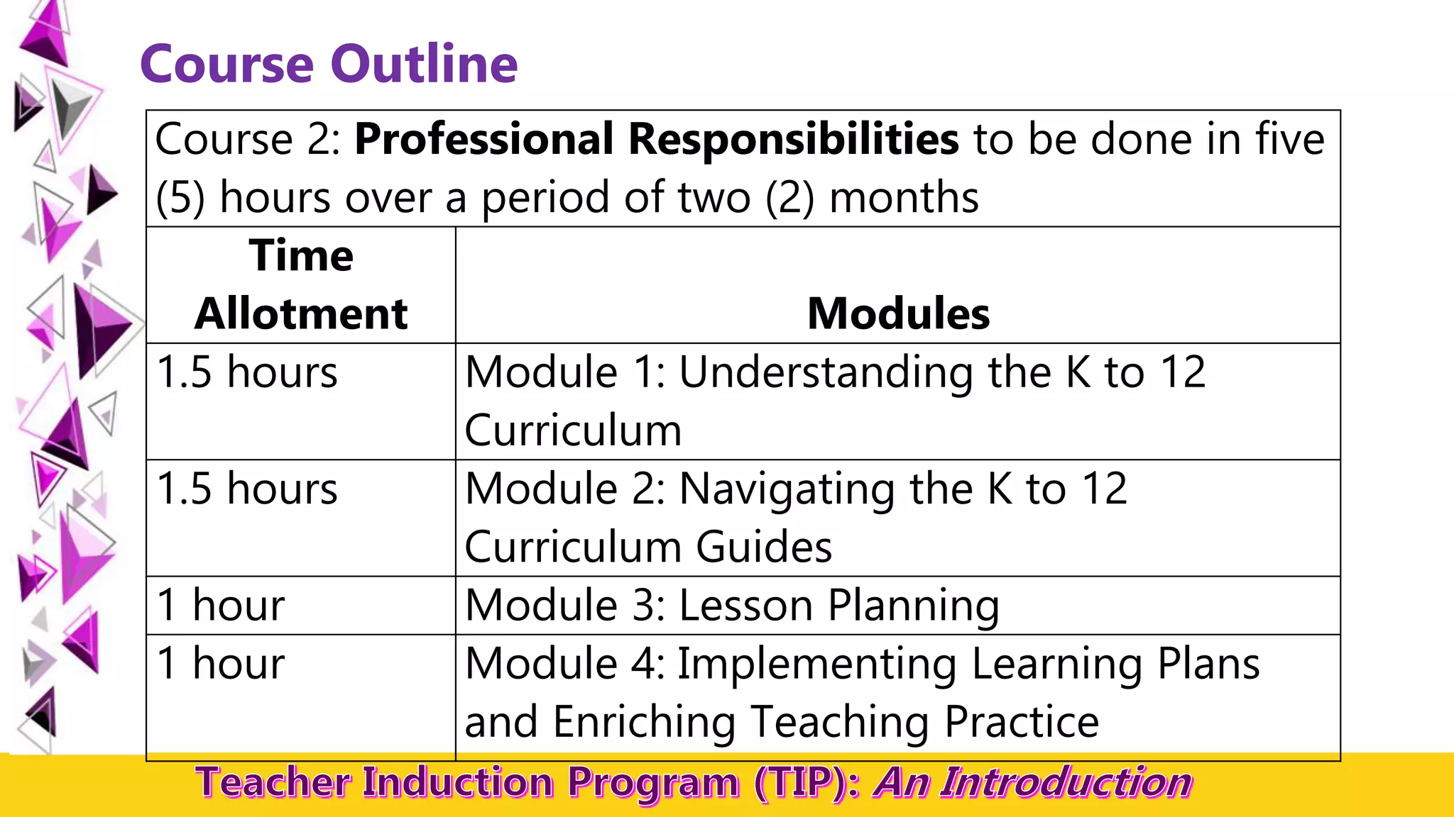 IPBT Introductory Session.pptx