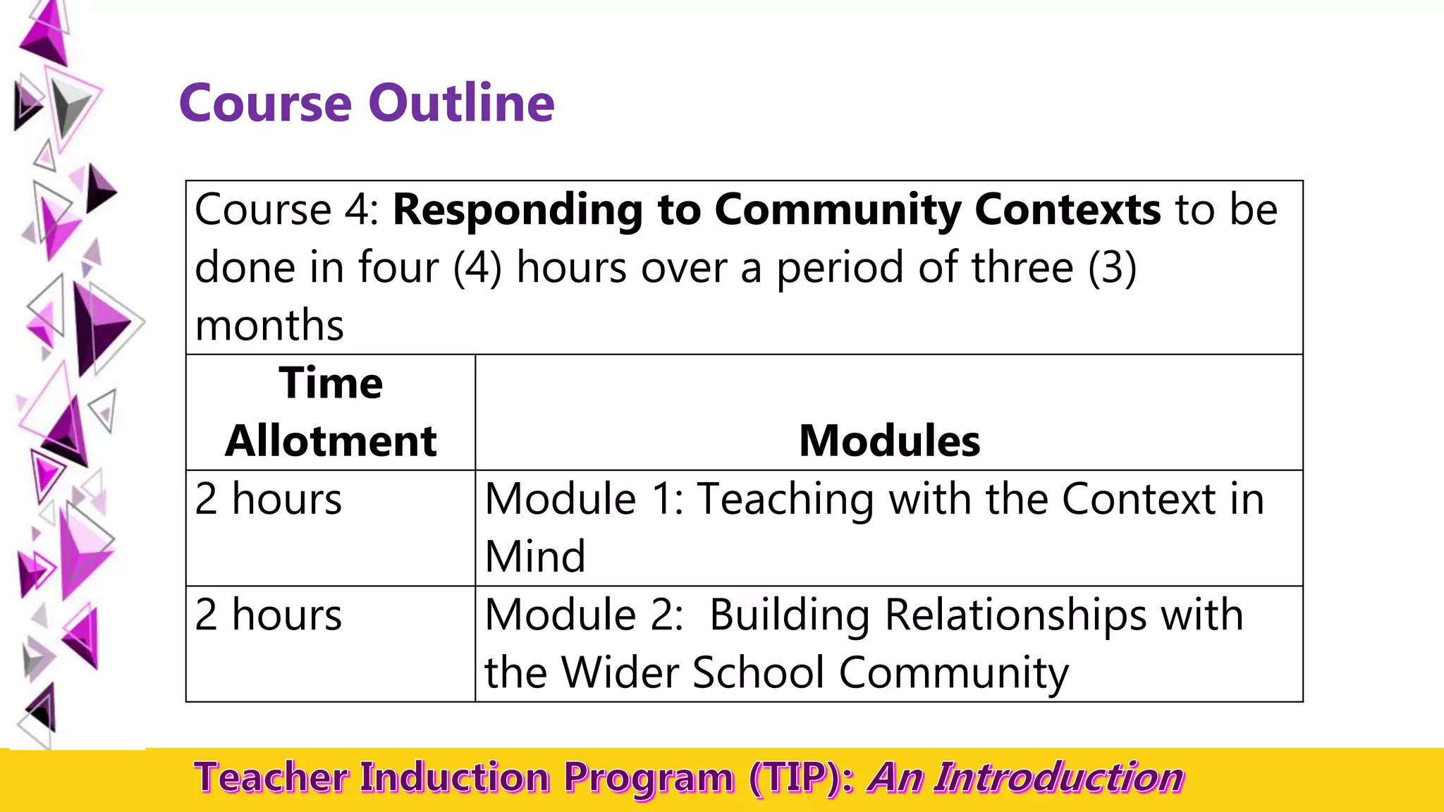 IPBT Introductory Session.pptx