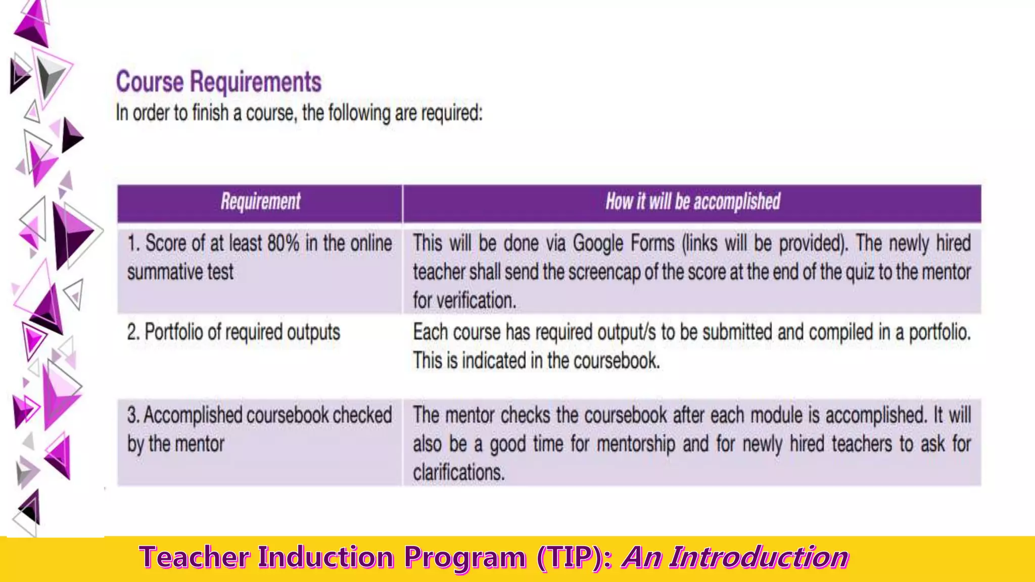 IPBT Introductory Session.pptx