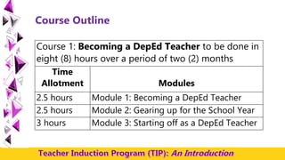 IPBT Introductory Session.pptx