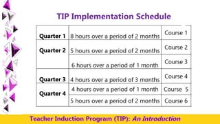 IPBT Introductory Session.pptx