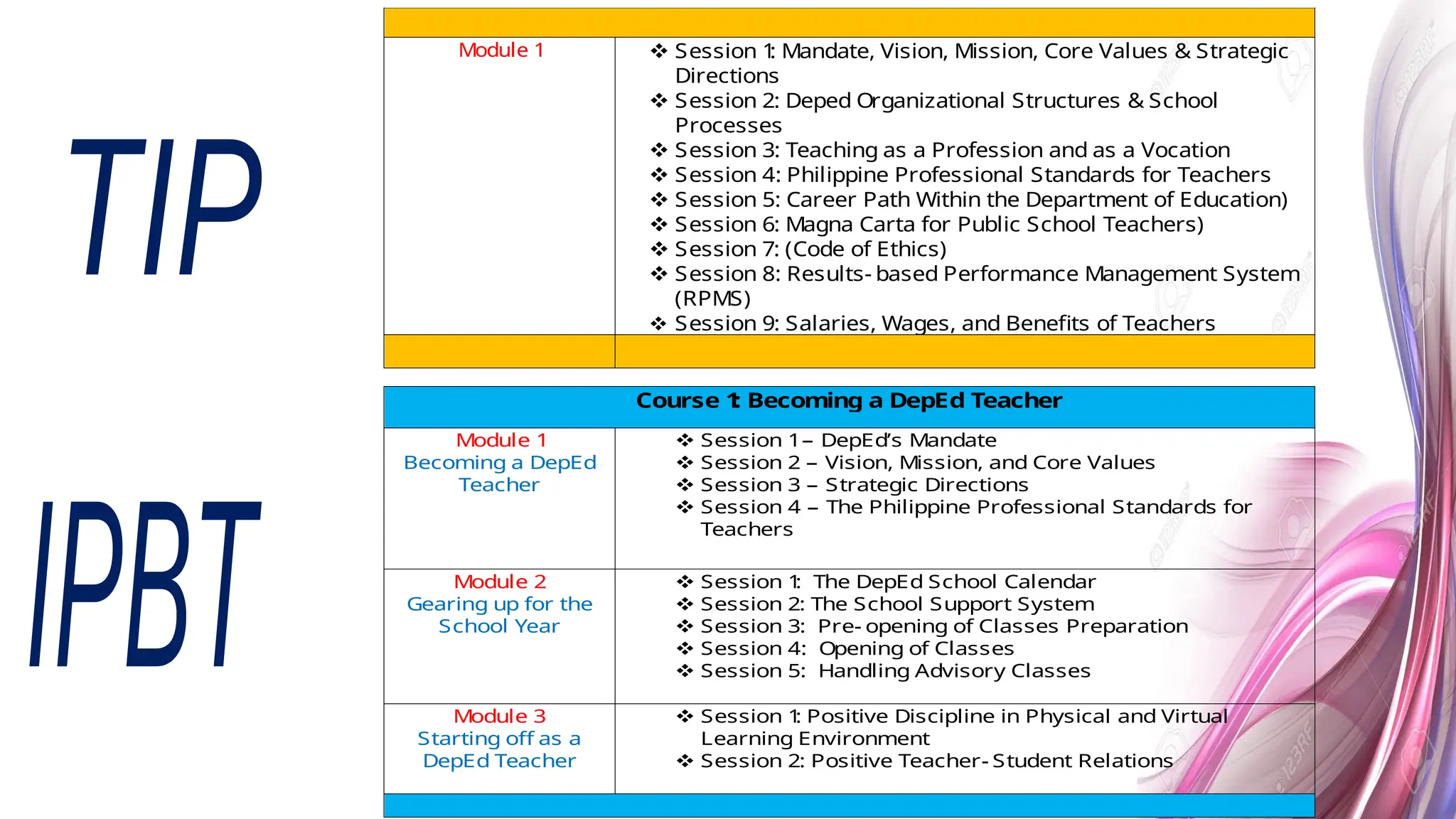 Induction Program for Beginning Teachers_PPT.pptx
