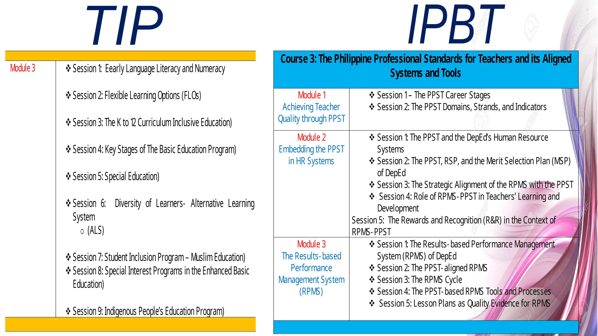 Induction Program for Beginning Teachers_PPT.pptx