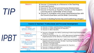 Induction Program for Beginning Teachers_PPT.pptx | Professional School | Postgraduate Education