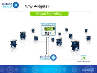 iPublishCentral | PPT