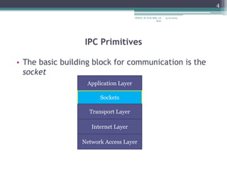 Ipc | PPT