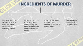 Culpable Homicide and Murder | PPTX