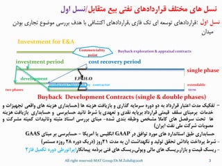 Iranian Petroleum Contracts | PDF
