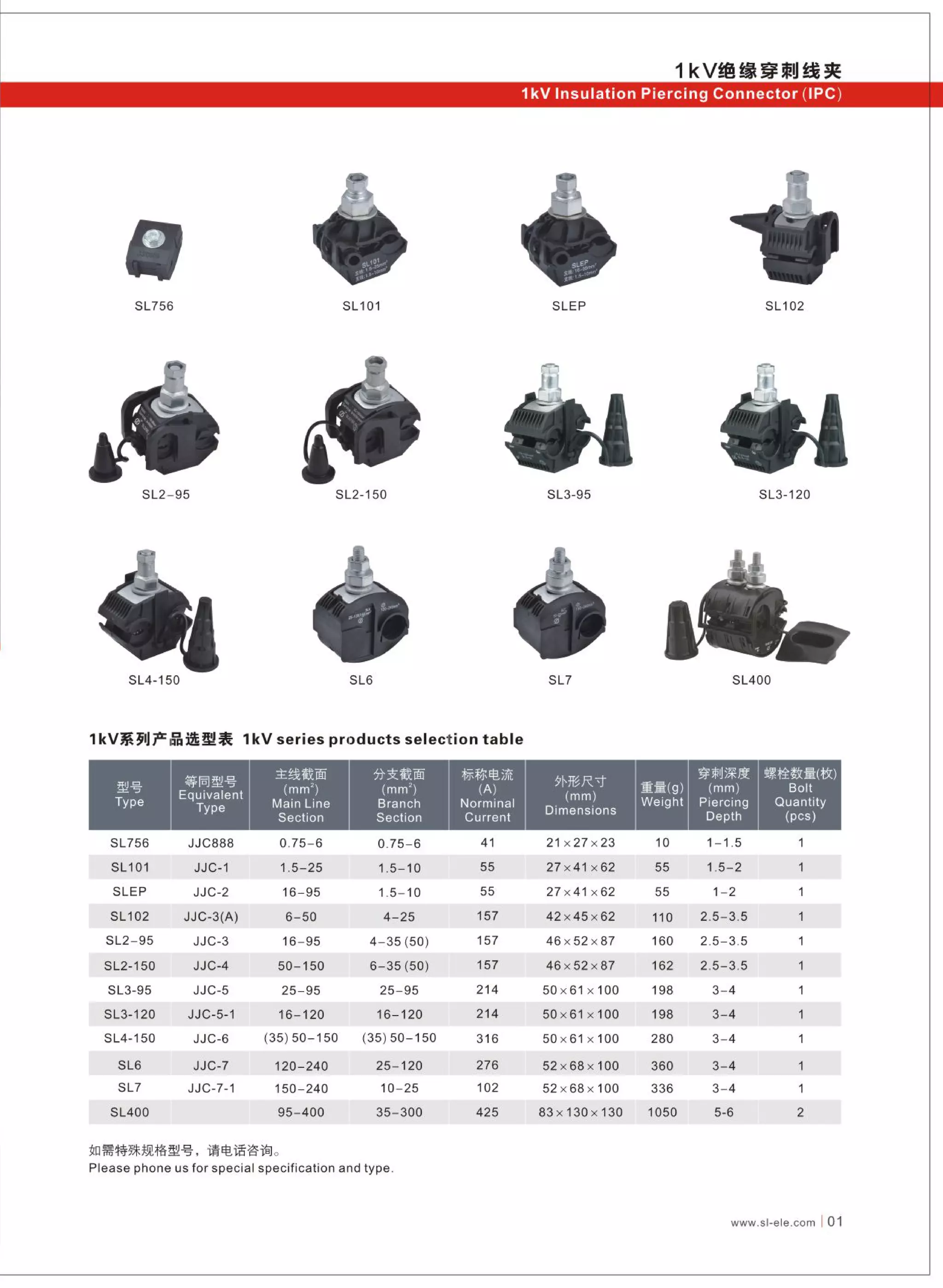 Insulation piercing connector | PDF