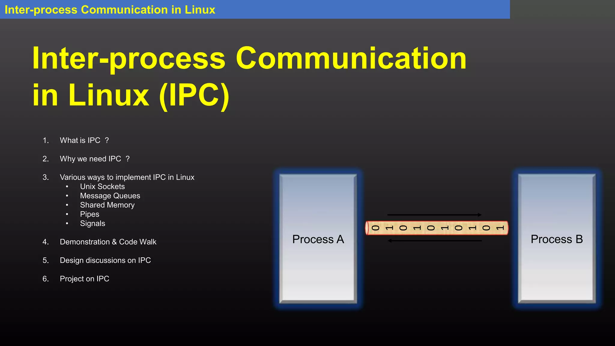 Linux Inter Process Communication | PPTX
