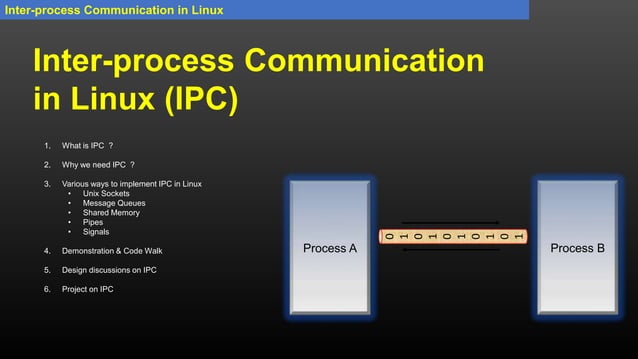 Linux Inter Process Communication | PPTX