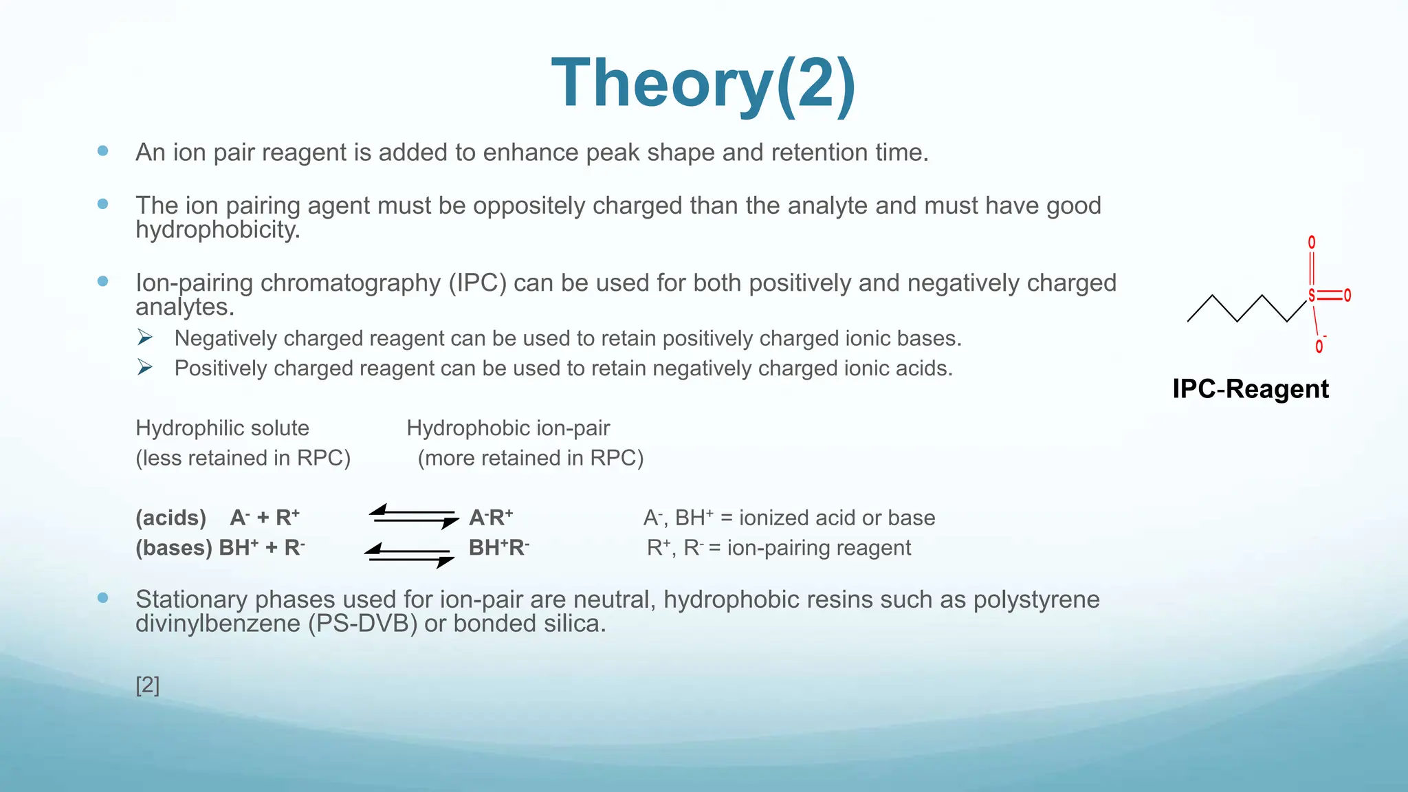 Ion pair high performance liquid chromatography training.pptx