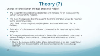 Ion pair high performance liquid chromatography training.pptx ...